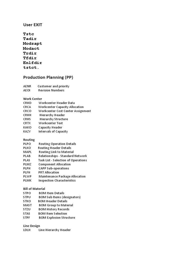 User EXIT: TSTC Tadir Modsapt Modact Trdir Tfdir Enlfdir TSTCT | PDF ...