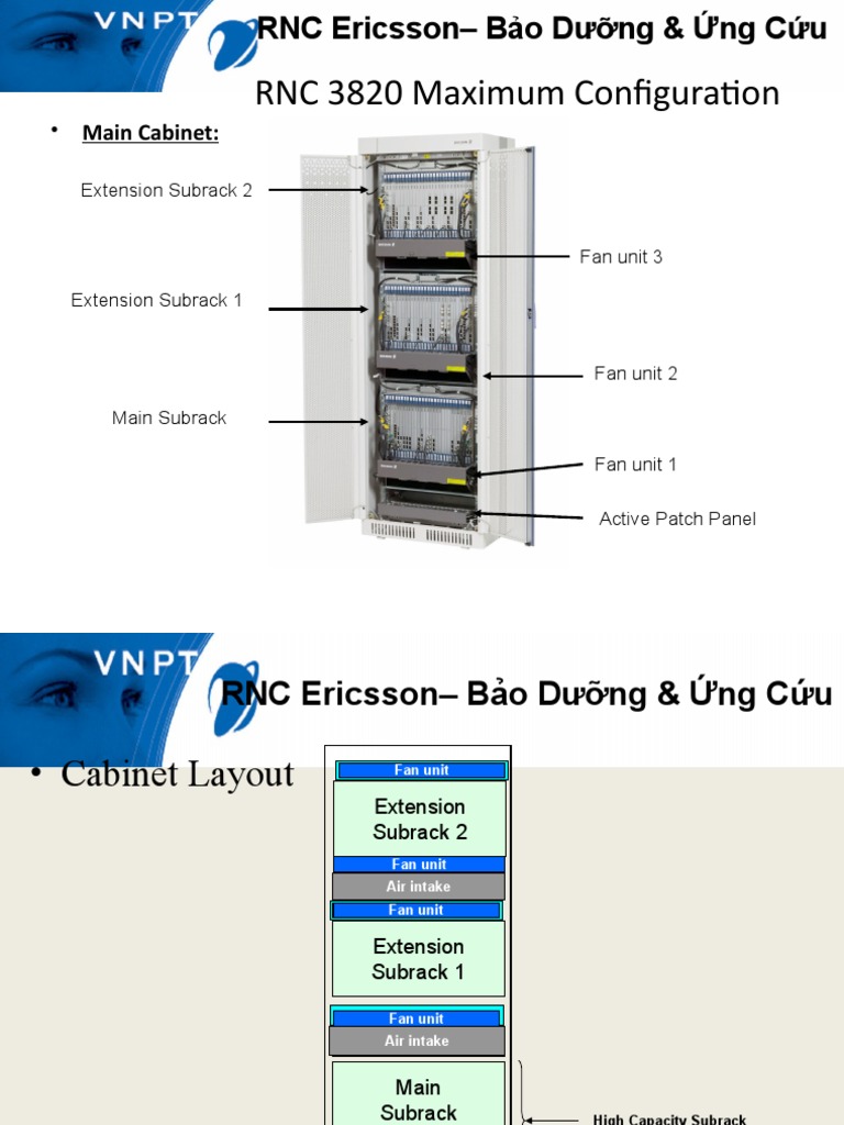 RNC Ericsson Baoduong&Ungcuu | PDF