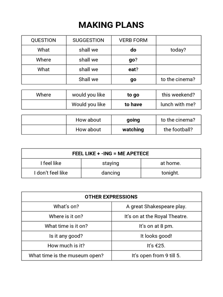 Making Plans: Do Go ? Eat ? Go To Go To Have Going Watching | PDF