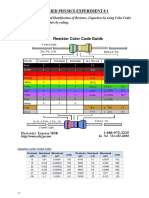 PhET Simulation - Color Vision | PDF | Color | Optical Filter