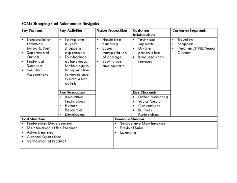 SCAN: Shopping Cart Autonomous Navigator Key Partners Key Activities ...