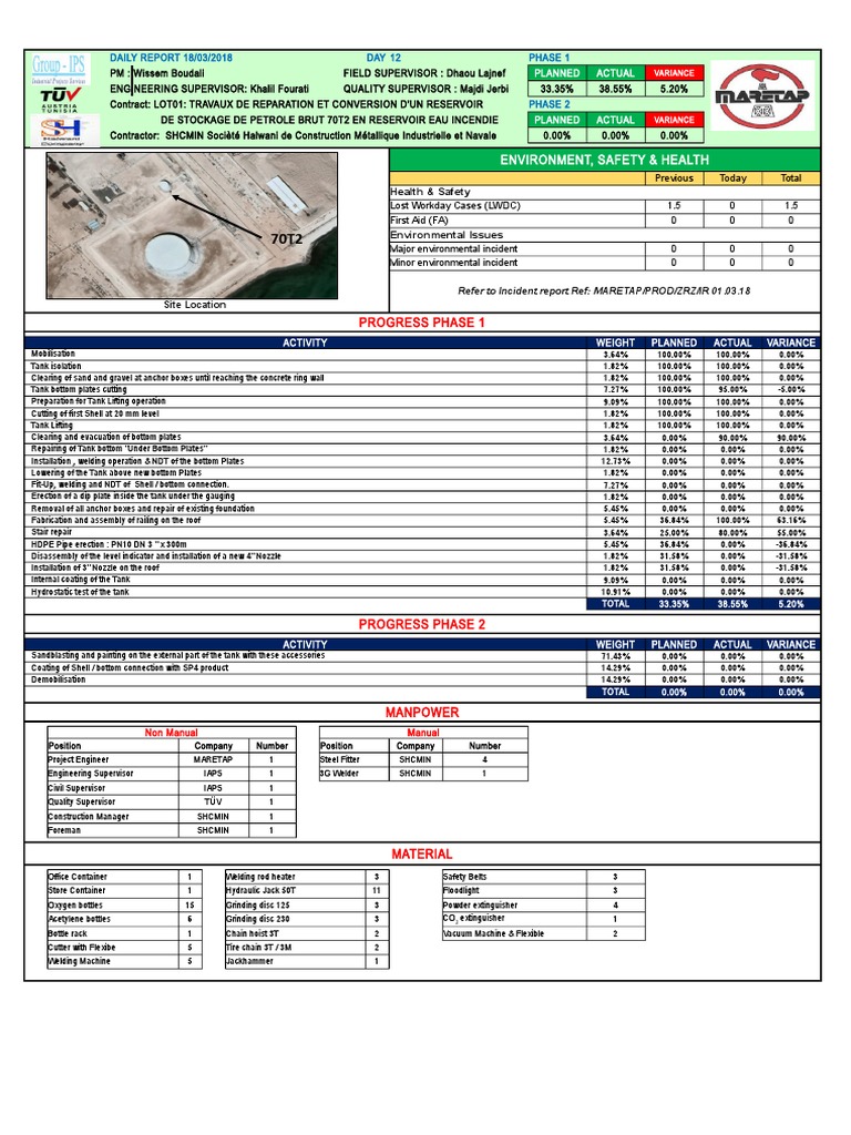 Daily Report | PDF | Mechanical Engineering | Building Materials