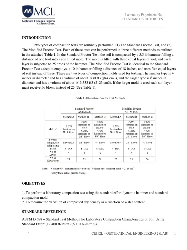 Laboratory Experiment No. 1 Standard Proctor Test: ' Ce152L ...