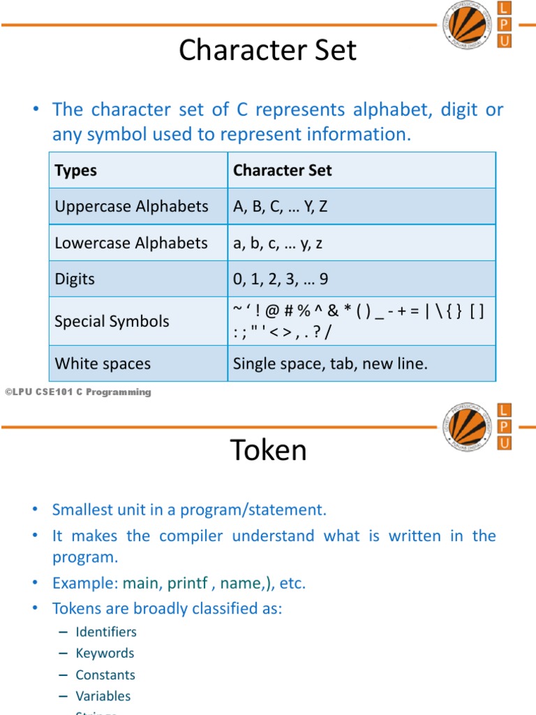 2.lecture 1-Basics and Precedence | PDF | Data Type | C (Programming ...