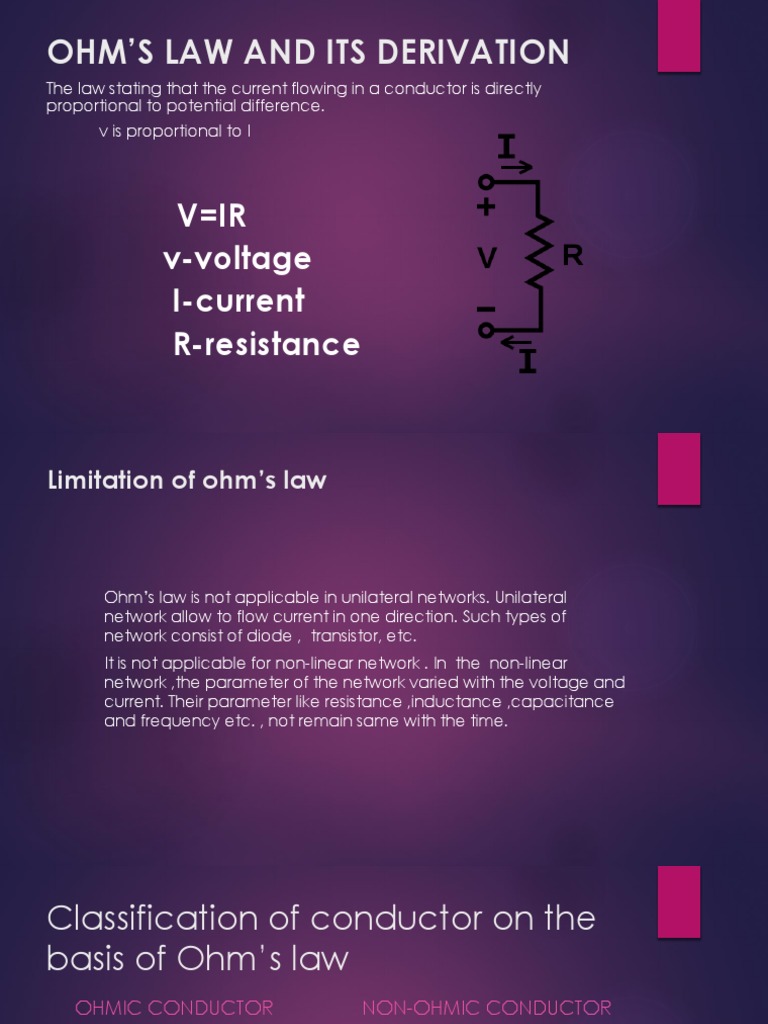 Ohm'S Law and Its Derivation: V Ir V-Voltage I-Current R-Resistance ...