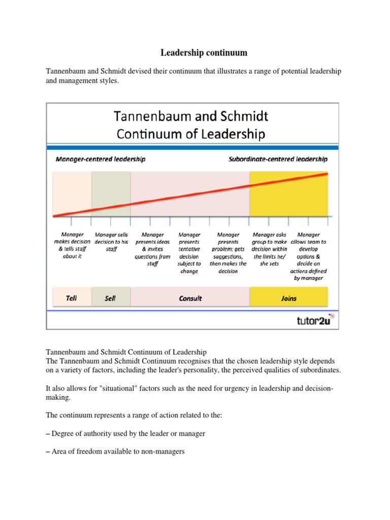 Tannenbaum&schmidt | PDF