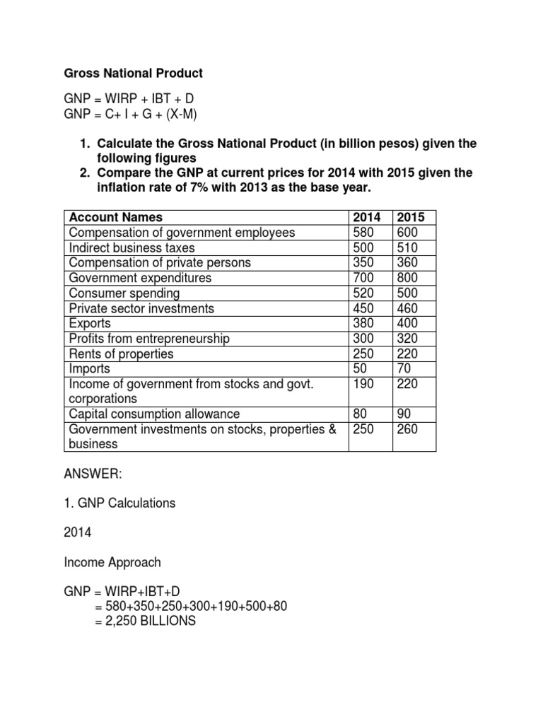 GNP Calculation | PDF