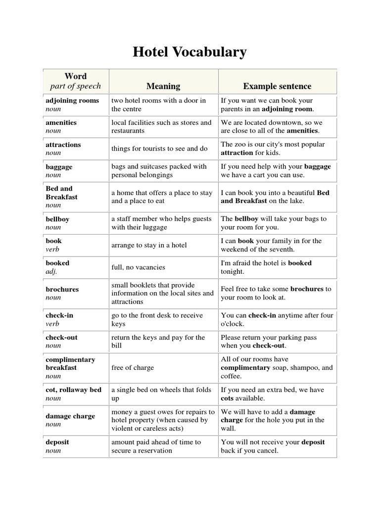 Hotel Vocabulary | PDF | Baggage | Hotel