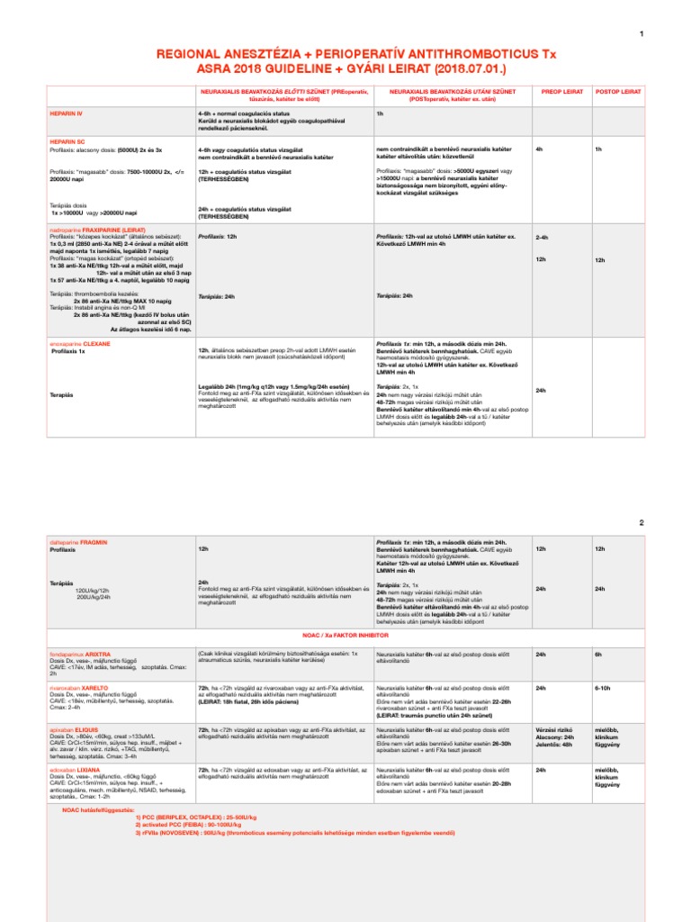 ASRA Guideline 2018 | PDF