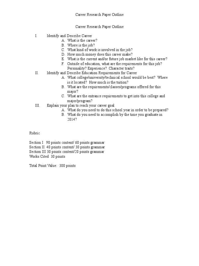 Career Research Paper Outline | PDF | Bachelor's Degree | Academic Degree