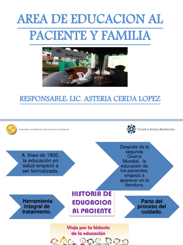 Educacion Al Paciente - 2018 | PDF | Enfermería | Aprendizaje