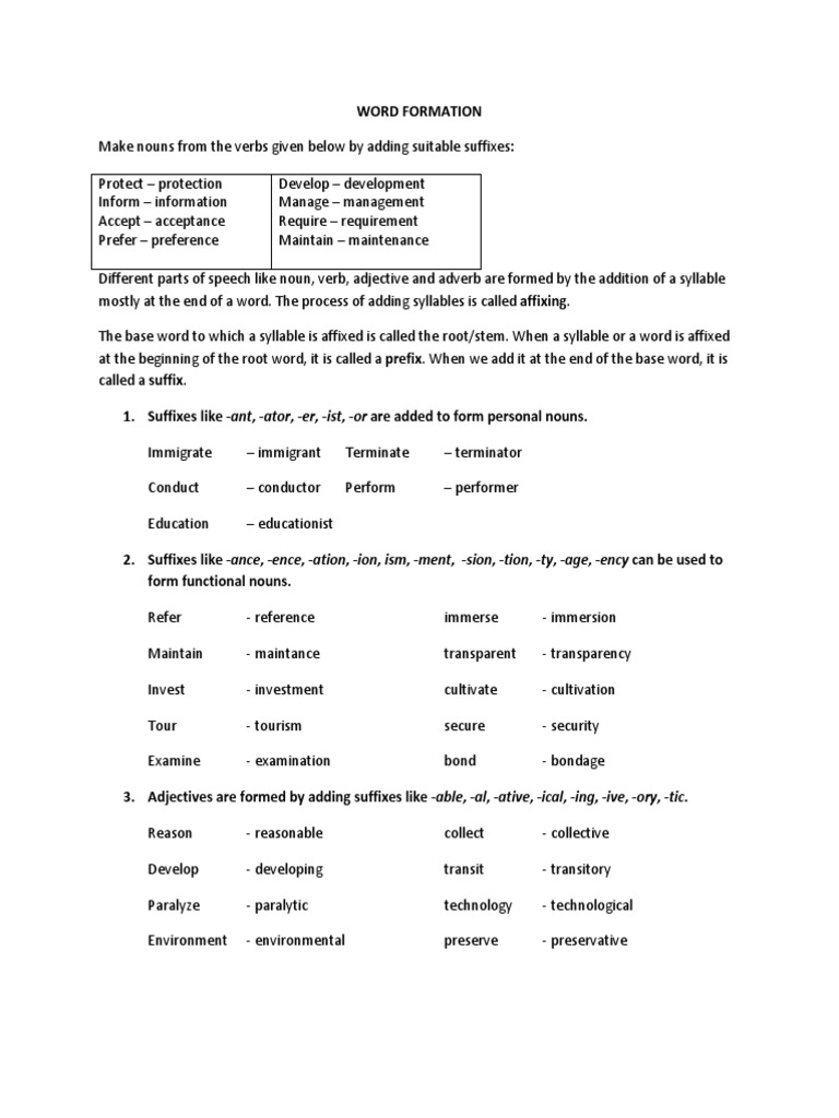 Word Formation PDF | Download Free PDF | Adverb | Adjective