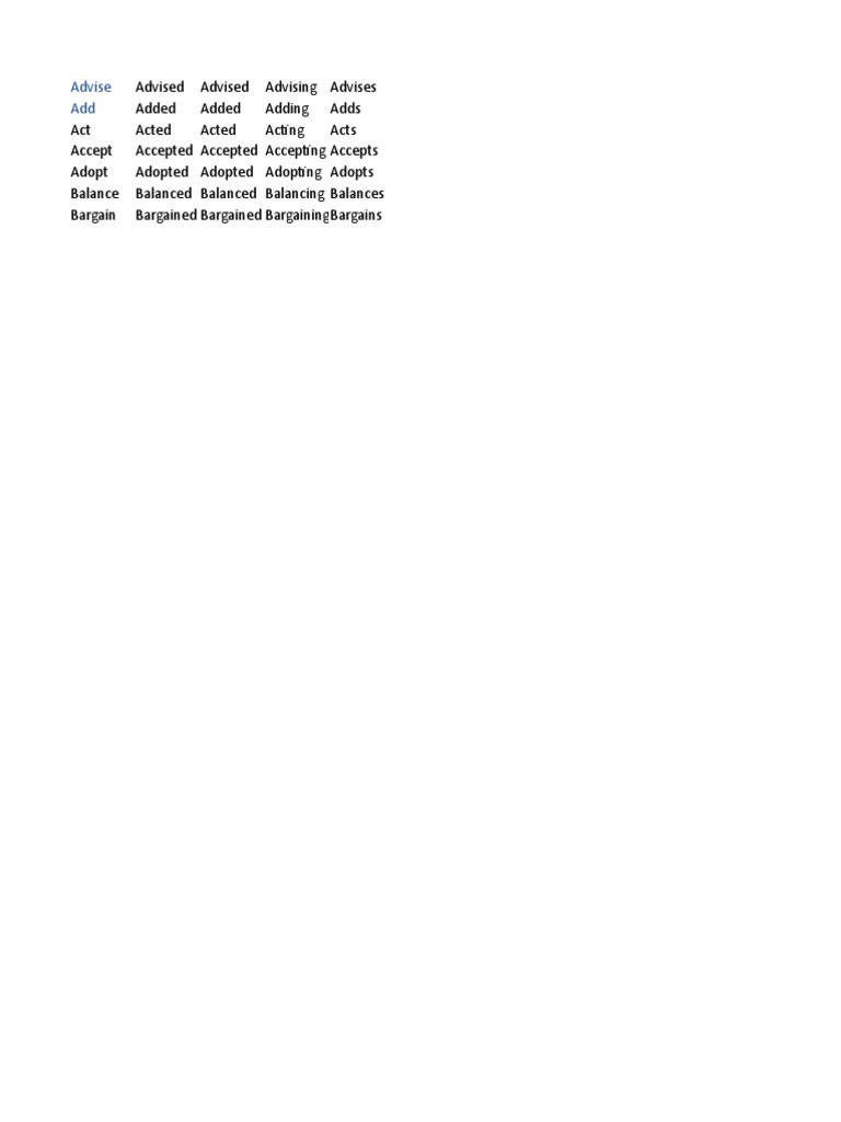 Verb Forms List and Variations | PDF