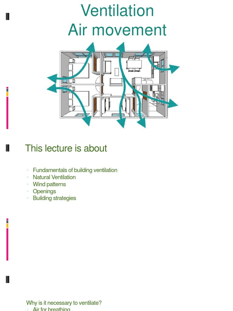 Building Ventilation Fundamentals | PDF | Ventilation (Architecture ...