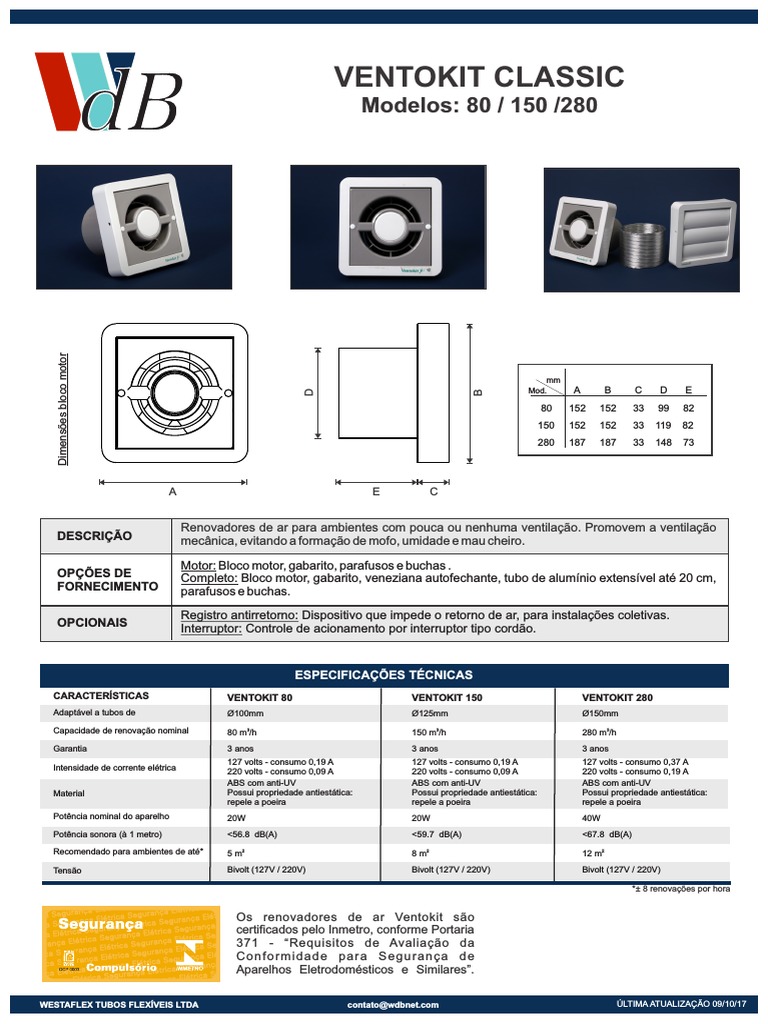 SCRUMstudyScrumPresentation SFCTraining | PDF | Parafuso | Bens manufaturados