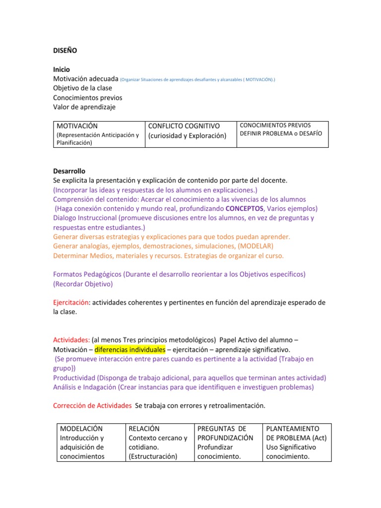 Clase Grabada Perfecta. Estructura | PDF | Evaluación | Aprendizaje