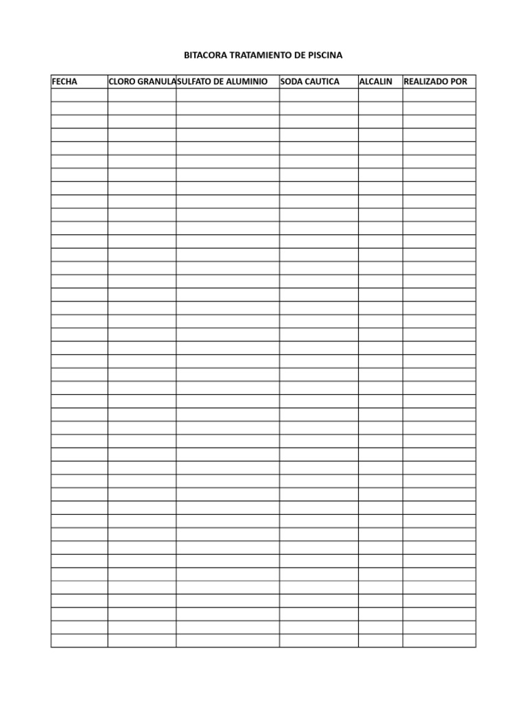 Bitacora Control de Cloro y PH | PDF | Cloro | Química