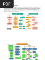 8° Básico HISTORIA UNIDAD 3 PPT #13 Unidad 3 La Ilustración | PDF | Era ...