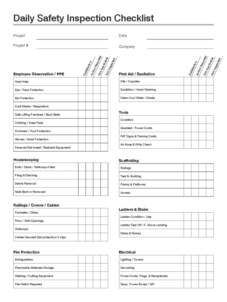 Daily Safety Inspection Checklist | PDF | Nature