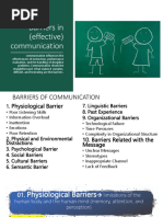 Helical Model of Communication | PDF | Communication | Helix