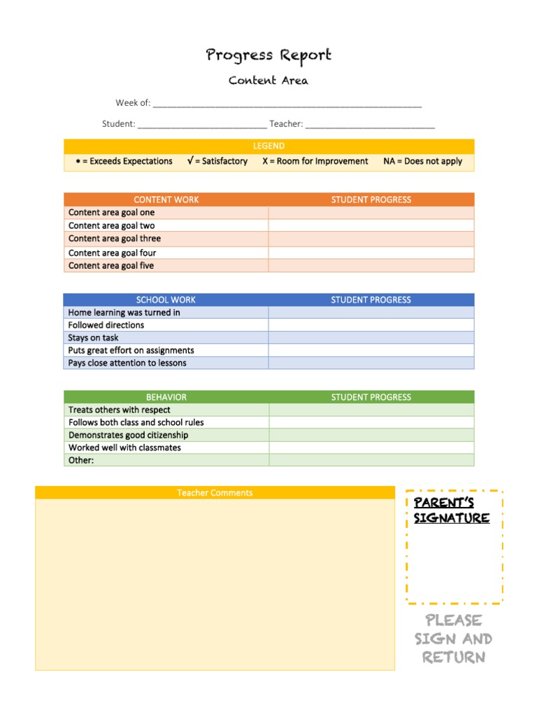 Progress Report | Download Free PDF | Behavior Modification | Pedagogy