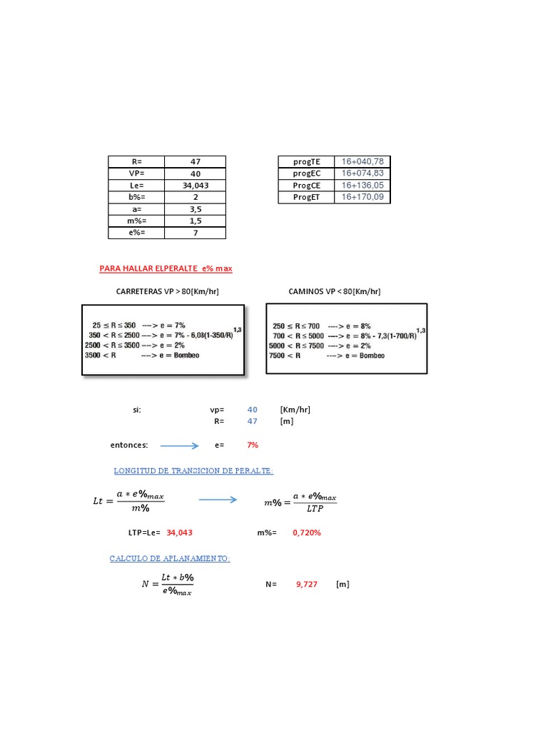 R 47 Progte VP 40 Progec Le 34,043 Progce B% 2 Proget A 3,5 M% 1,5 E% 7 ...
