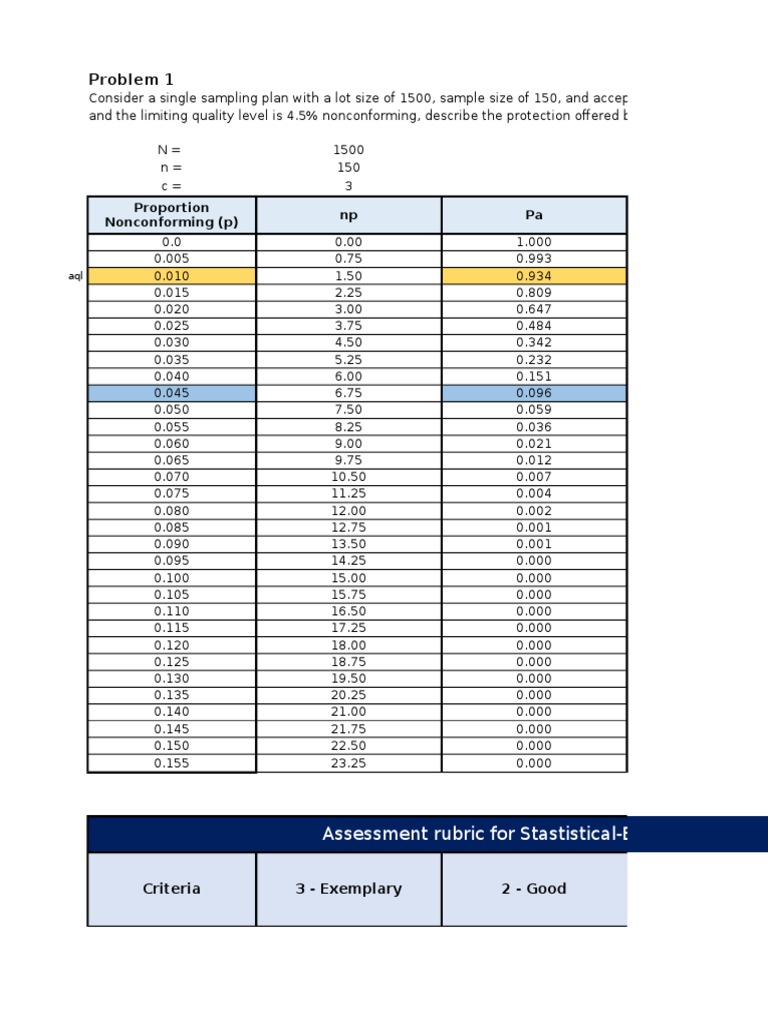 As Single-Sampling Plan SV (OK) | Download Free PDF | Argument | Evidence