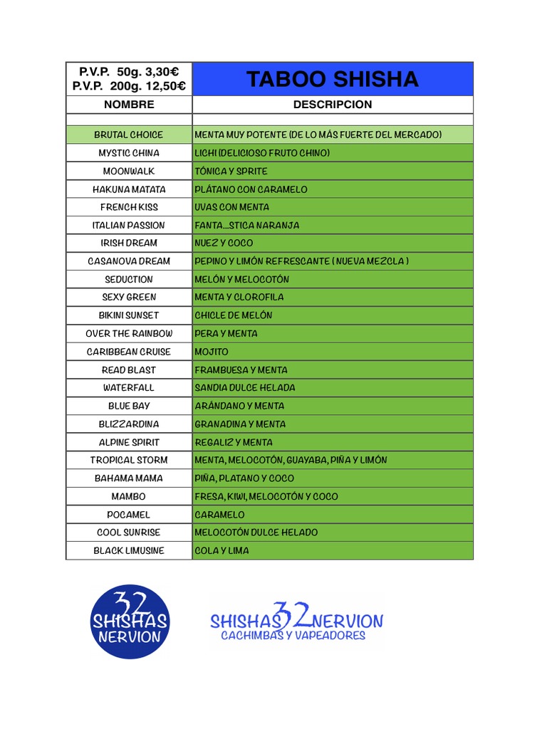 Listado de Sabores de Shisha | PDF | Mentha | Helado