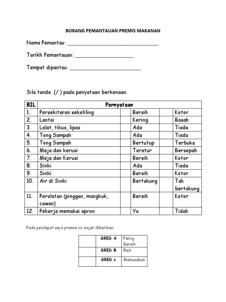 Borang Pemantauan Premis Makanan | PDF