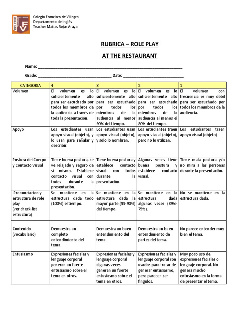Rubrica para Role Plays | PDF | Comunicación humana | Ciencia cognitiva