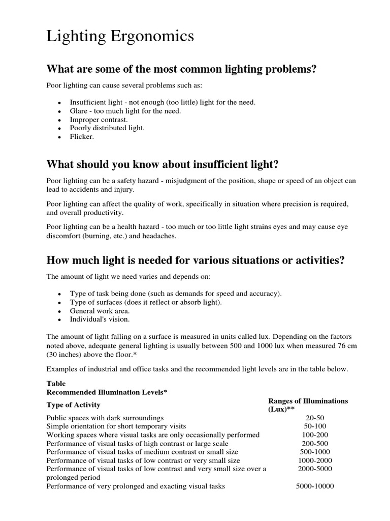 Lighting Ergonomics: What Are Some of The Most Common Lighting Problems ...