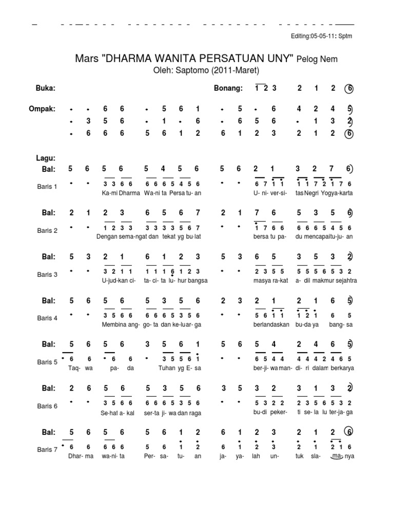 11 03 Mars Dharma Wanita Persatuan UNY PDF | PDF