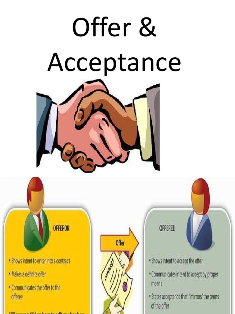 2.offer and Acceptance | PDF | Offer And Acceptance | Law Of Obligations
