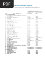 Lingkar Perut Normal Anak Usia 0-12 Tahun | PDF | Kesehatan Holistik ...