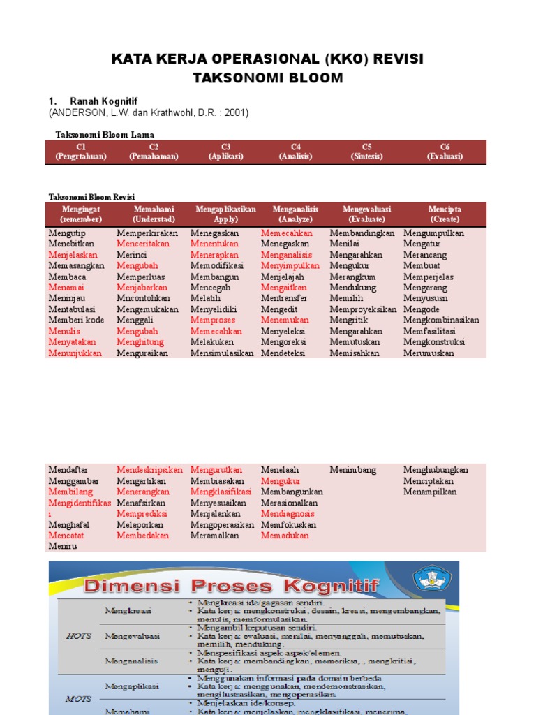 KKO Taxonomi Bloom New | PDF