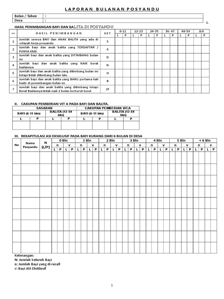 Format Laporan Posyandu Baru 2019 | PDF