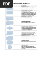 Tabla de Símbolos Del Diagrama de Flujo | PDF | Ingeniería de software ...