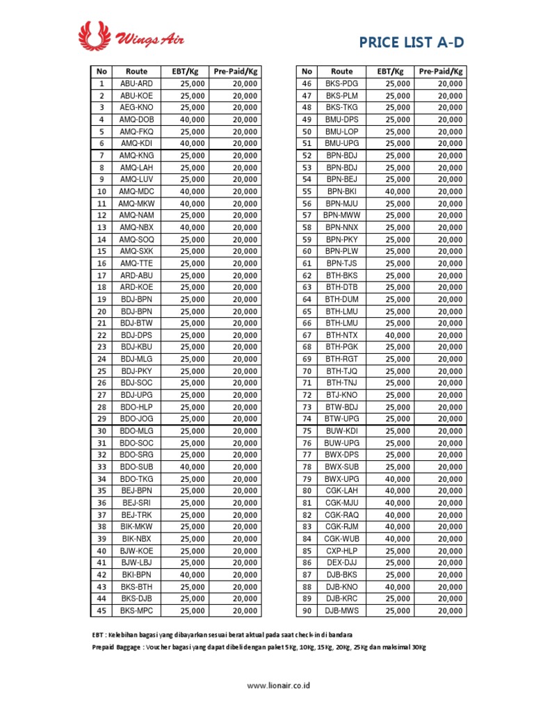 Bag Price List Iw PDF | PDF