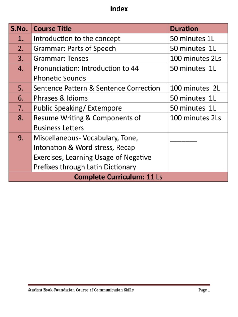 Curriculum CE 1st Year SG | PDF | Pronoun | Verb