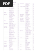 Drug Interactions Flockhart Table | PDF | Pharmaceutical Sciences ...