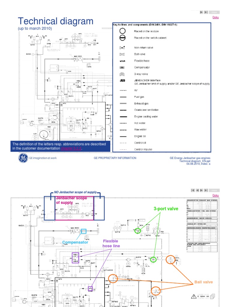 Jenbacher Technical Diagram Components | PDF | Internal Combustion ...
