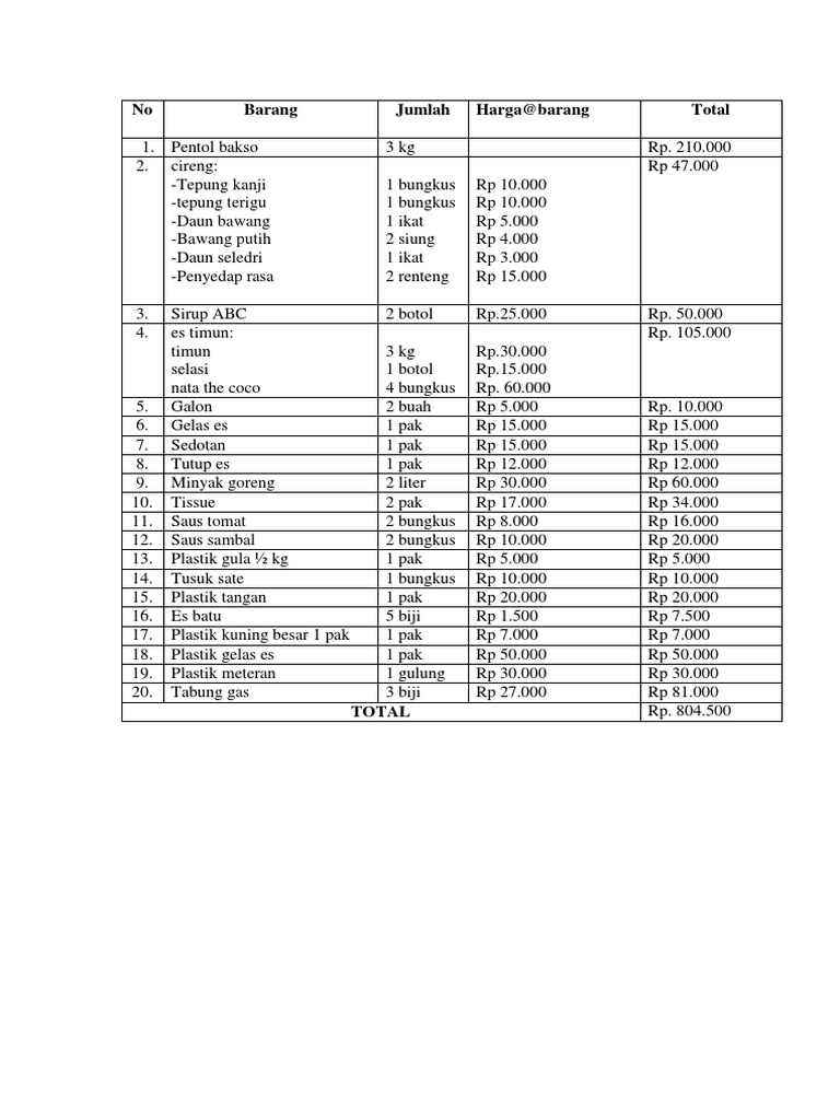 Rab Danus HMP | PDF | Memasak, Makanan, & Anggur