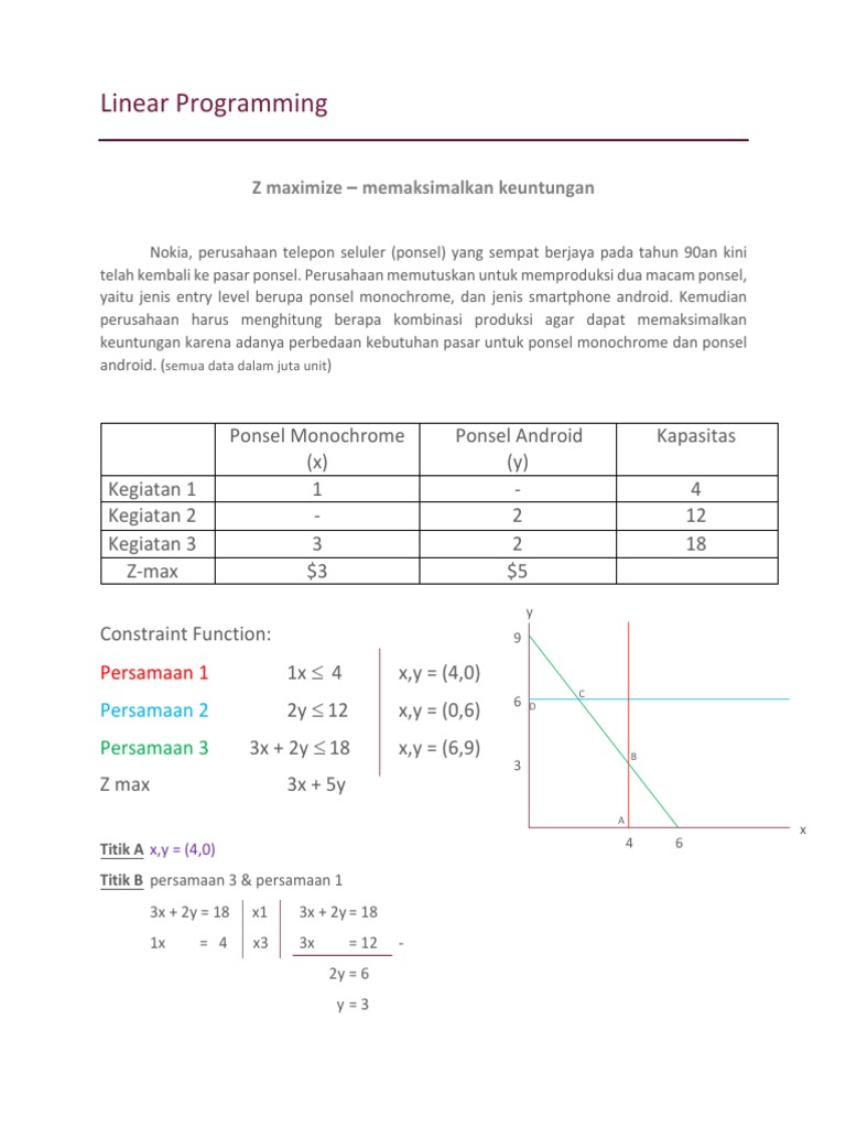 UAS - Linear Programming MO | PDF