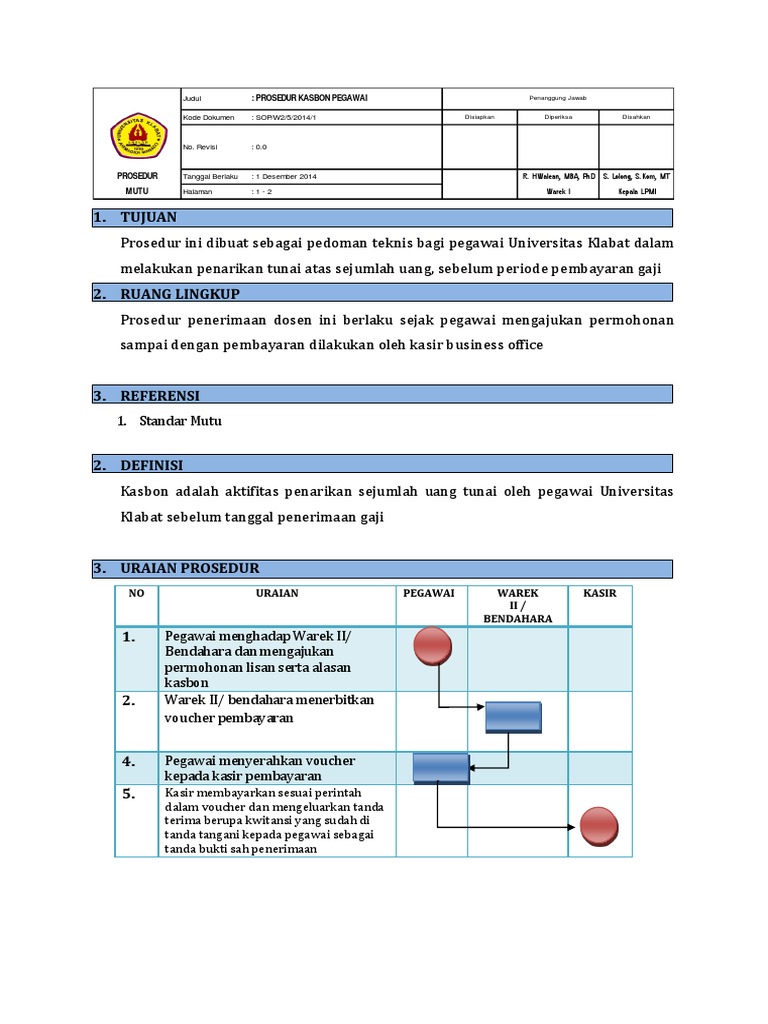 W2-Prosedur Kasbon Pegawai | PDF