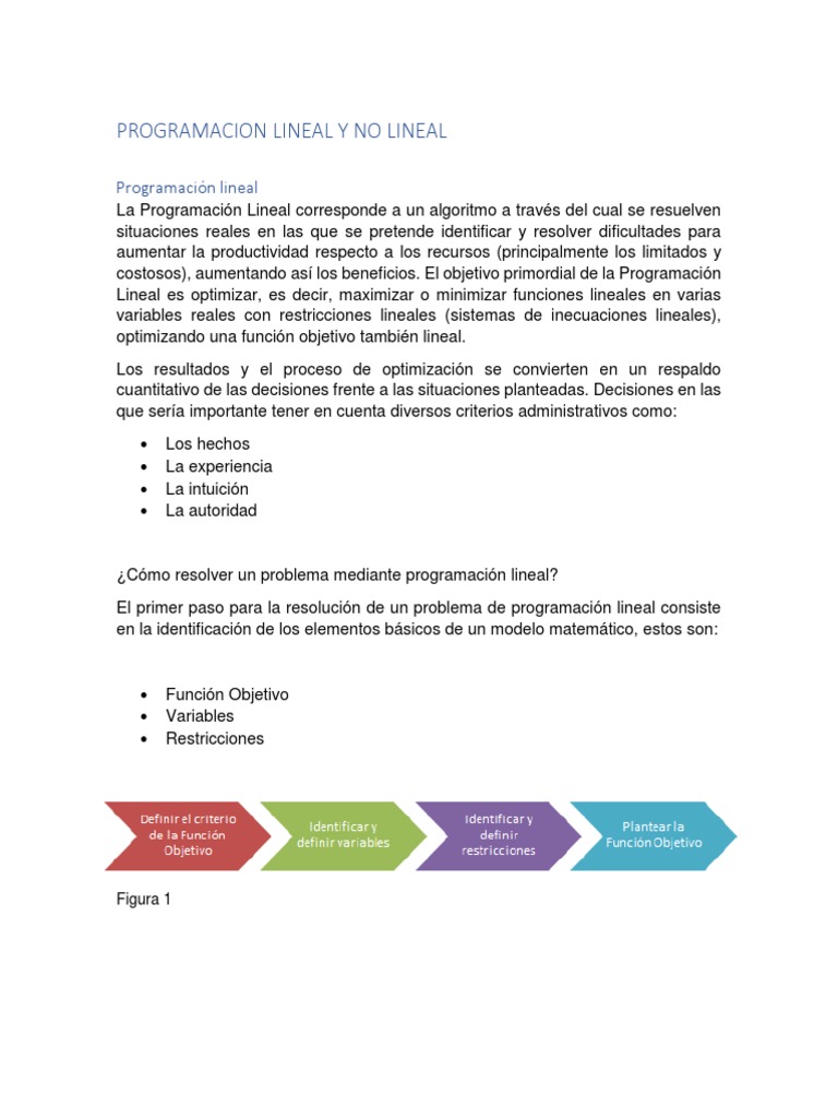 Fundamentos de Programación Lineal | PDF | Programación lineal ...