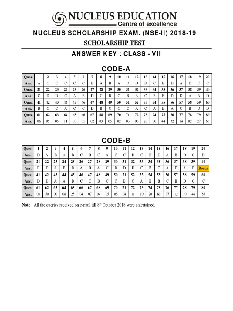Ans Key Class 7 (NSE II) (Code A & B) | PDF