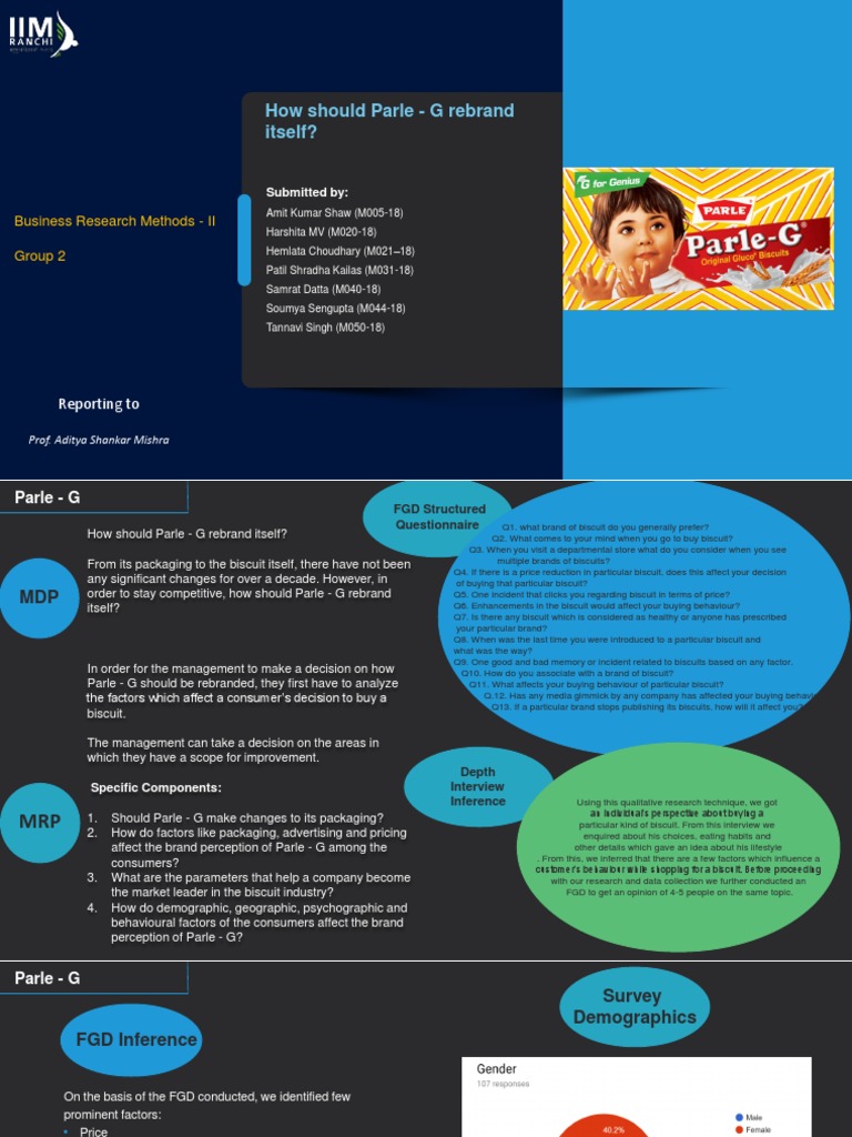 Parle G | PDF | Factor Analysis | Correlation And Dependence