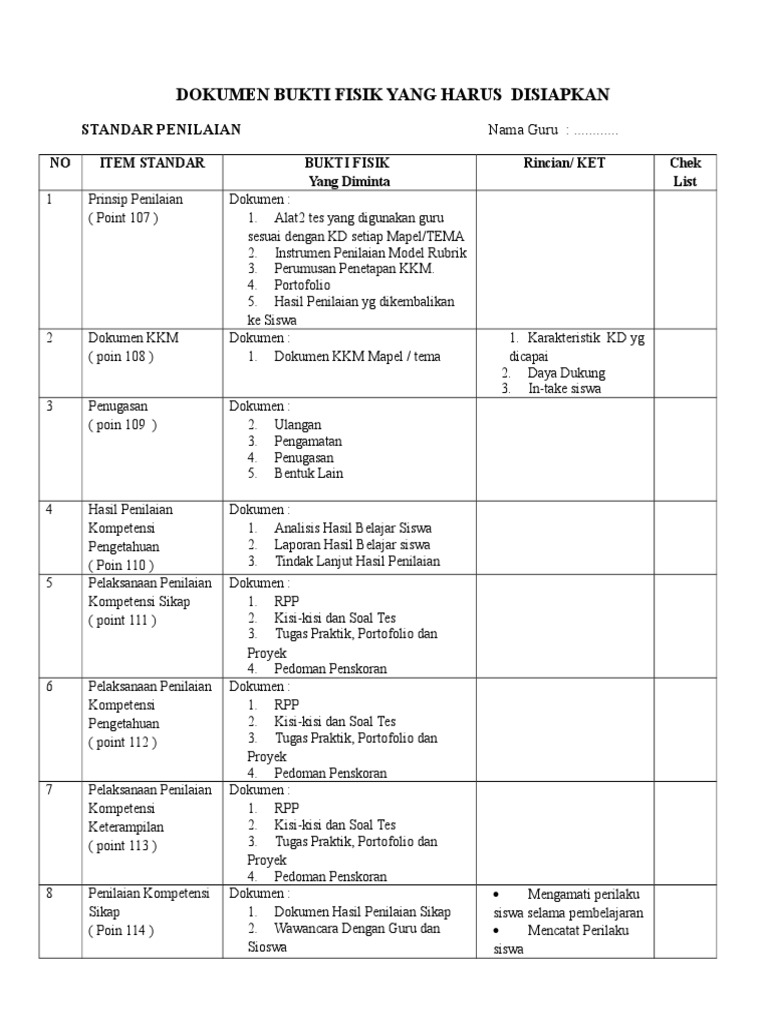 Dokumen Bukti Fisik Yang Harus Disiapkan | PDF