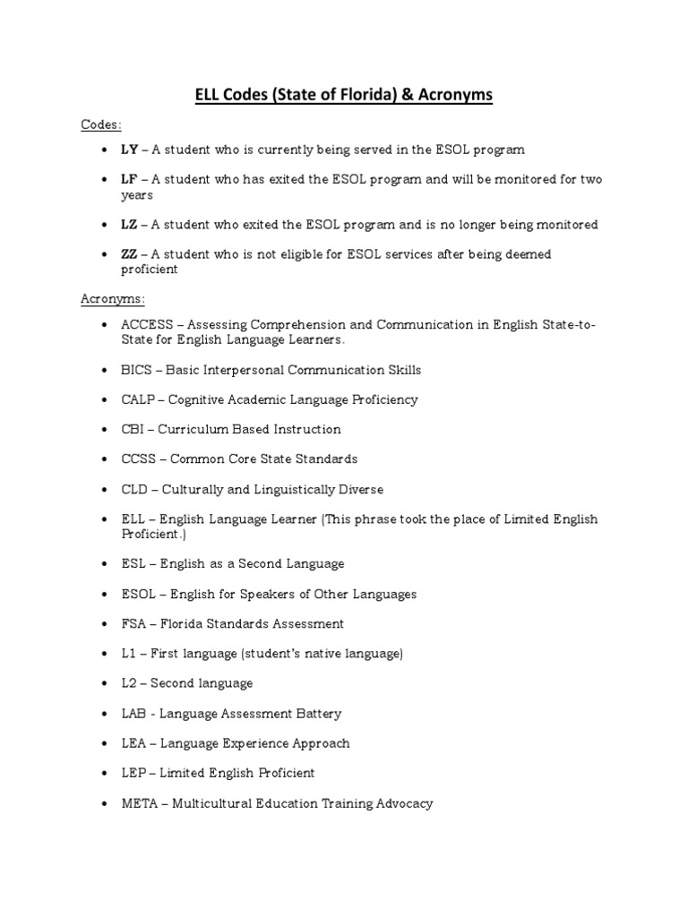Ell Codes Acronyms | PDF
