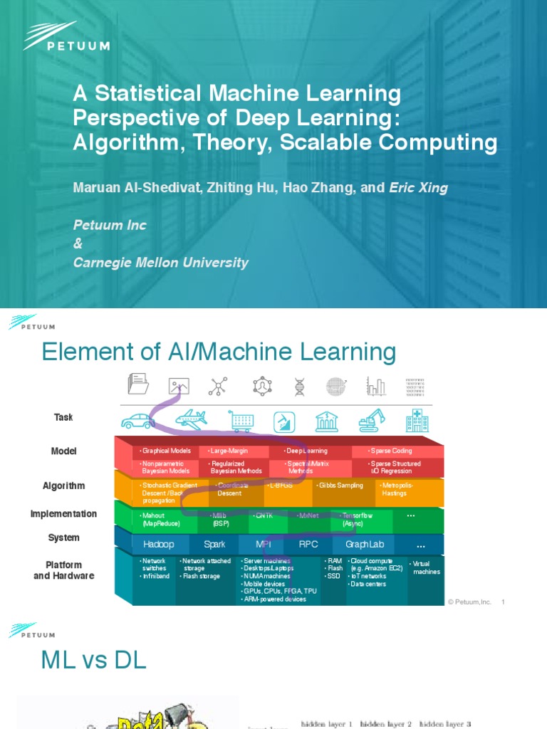 A Statistical Machine Learning Perspective of Deep Learning ( PDFDrive ...